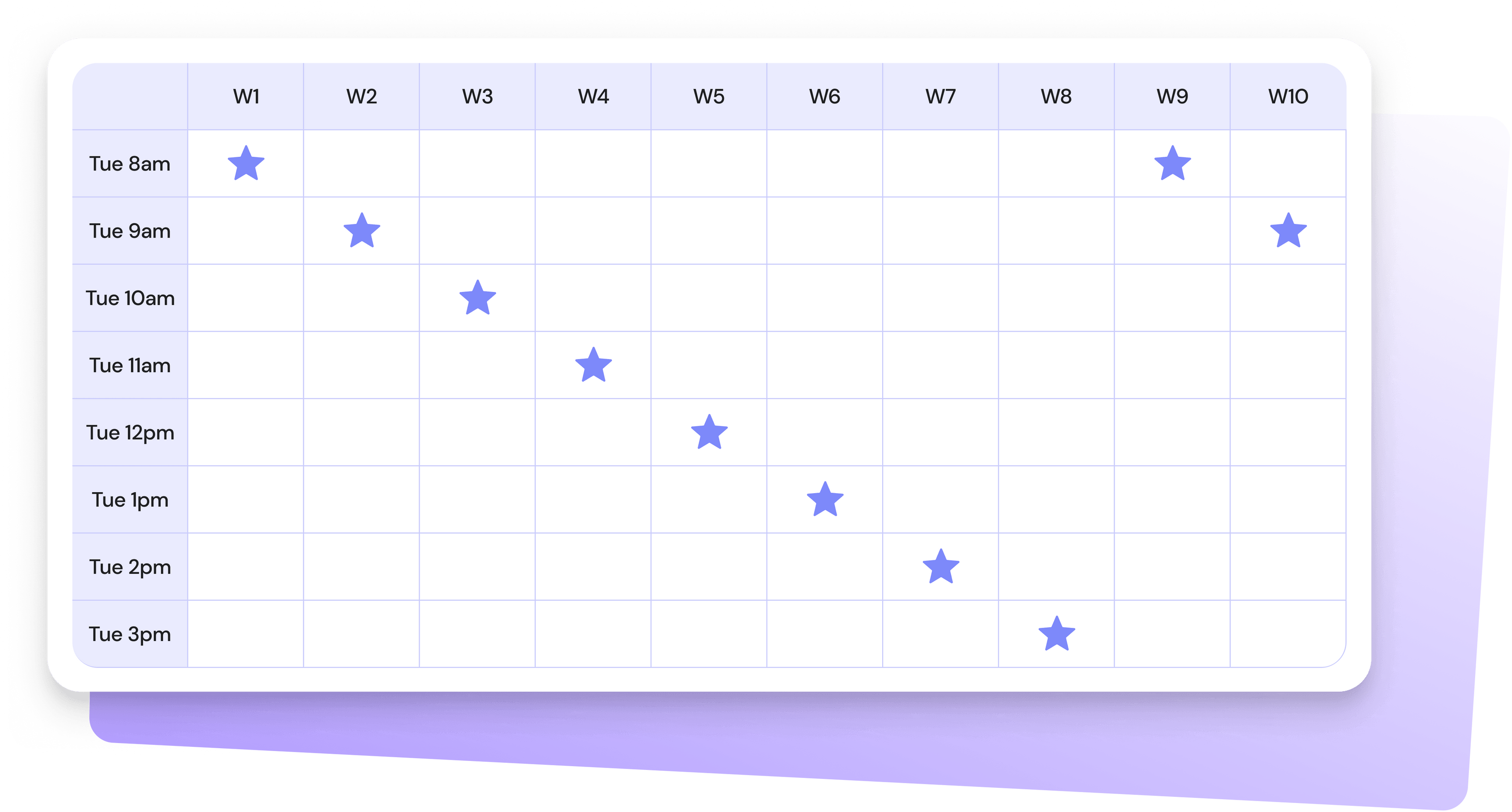 Scheduling | Clipboard
